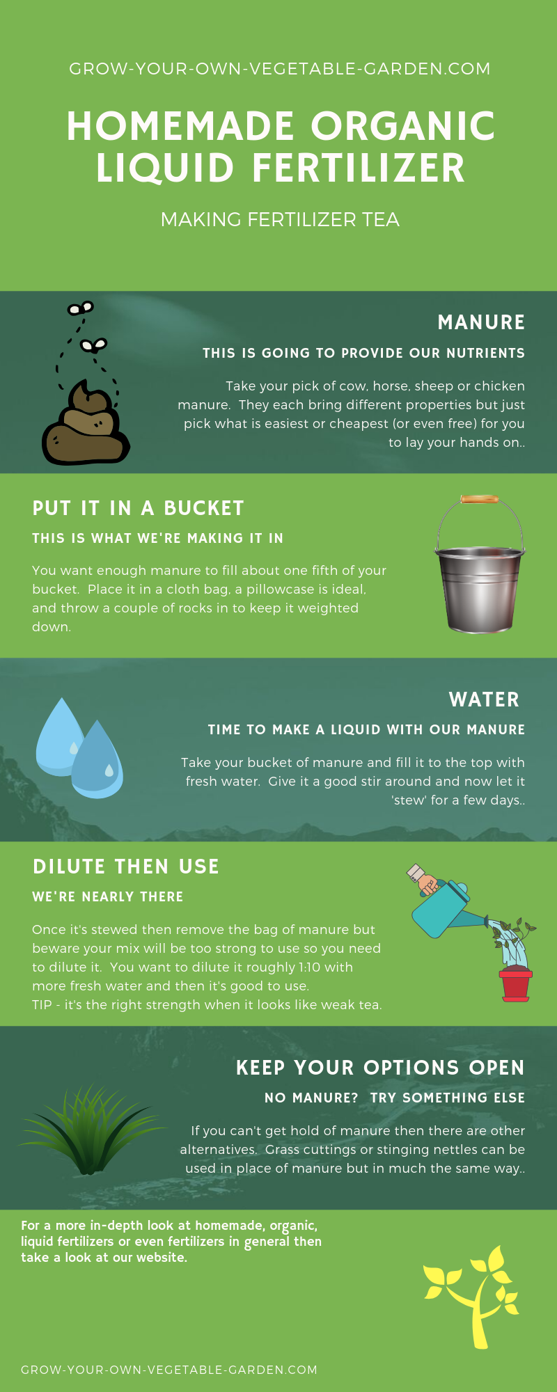 Homemade Organic Liquid Fertilizer: Helpful How-To Guide